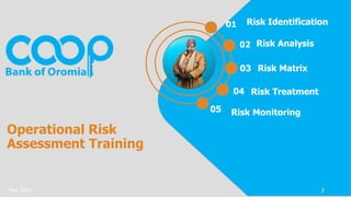 Operational Risk Managment, ORM refined,approved.pptx