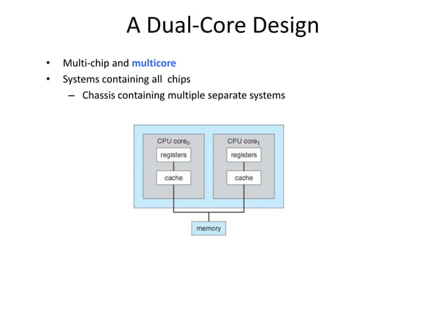 Operating System BCA 301 | PPTX