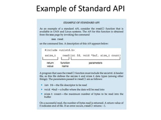 Operating System BCA 301 | PPT