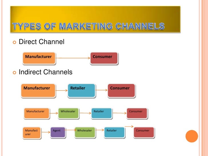Indian Retail Sector and Pantaloons India Pvt. Ltd.mat