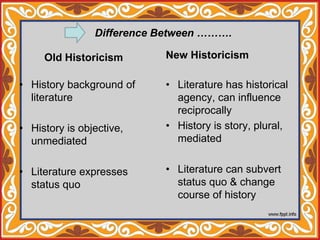 Paper no.7, Leterary Theory And Criticism | PPTX
