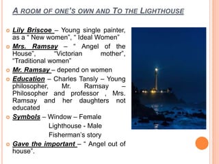 Feminist Approach in " To The Lighthouse" and " A Room Of one's own" by ...