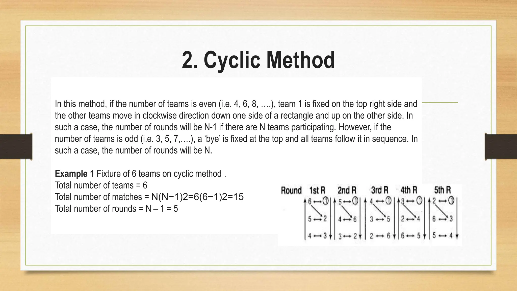 physical education class 12 chapter 1 | PPTX