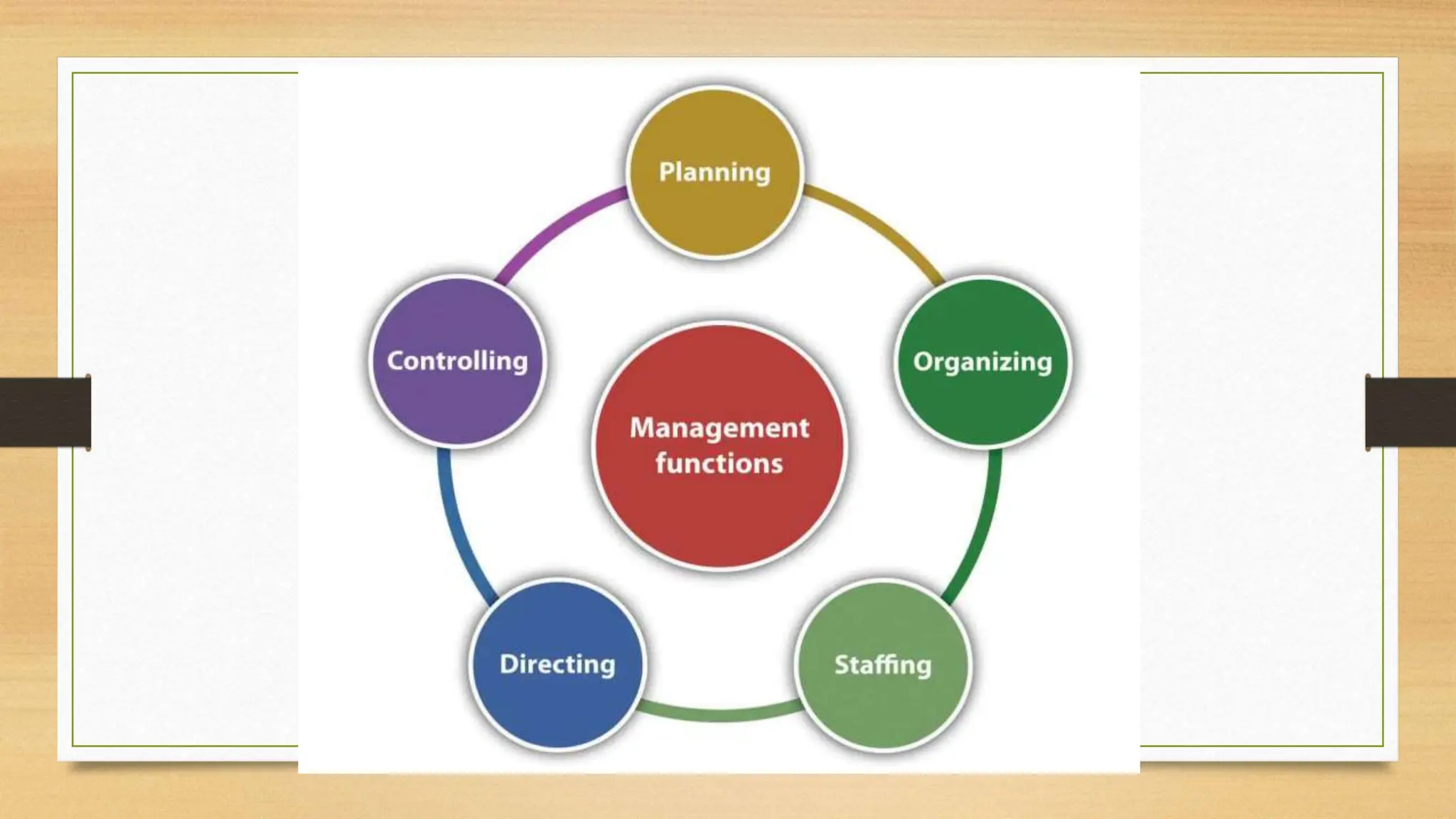 physical education class 12 chapter 1 | PPTX