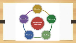 physical education class 12 chapter 1 | PPTX