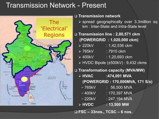 Ppt of PGCIL by d.p.yadav( 91 8432379261) | PPTX