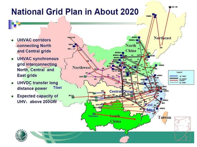Ppt of PGCIL by d.p.yadav( 91 8432379261) | PPTX | Gas and Electric ...
