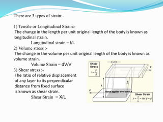 Ppt of physics xii science | PPTX