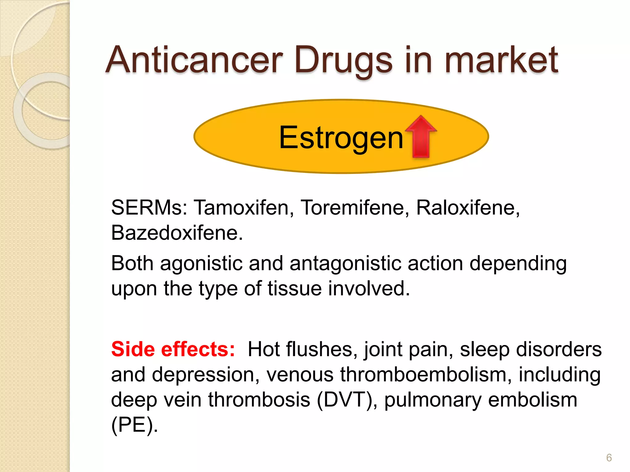Role of Phytoestrogens in Breast Cancer | PPTX