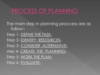 Ppt of planning | PPTX