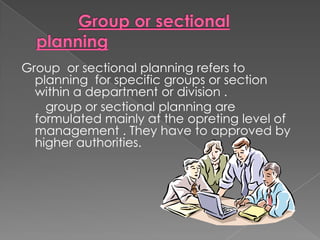 Ppt of planning | PPTX