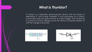 PPT of Power Electronics for electrical engineering.pptx