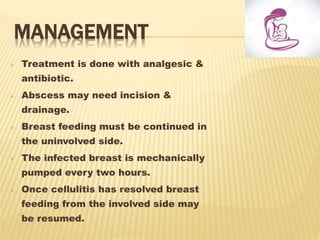 pptofproblemsandcomplicationofbreastfeedingpptmadamkalyani-160818082451.pdf