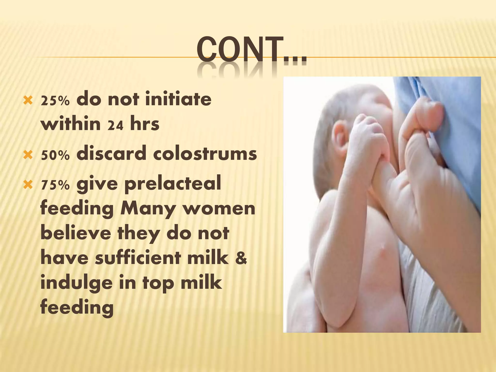 Ppt of problems and complication of breast feeding ppt (madam kalyani ...