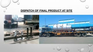 Process Boilers PPT | PPTX