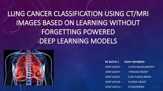 ppt of lung cancer classification using CT/MRI images.pptx
