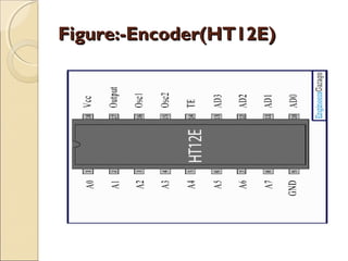 accelerometer based gesture controlled robotic arm | PPT