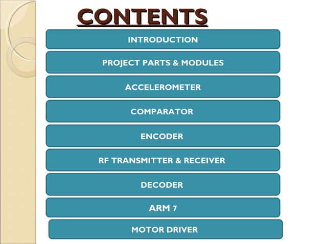 accelerometer based gesture controlled robotic arm | PPT
