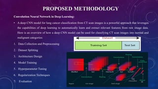 Lung cancer classification using CT/MRI images.pptx
