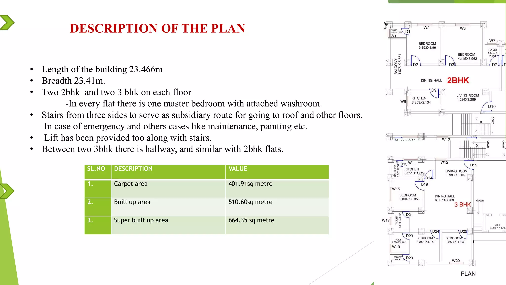 DESIGN OF G+20 MULTISTOREY BUILDING | PPTX