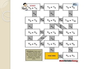 Ppt on real numbers | PPTX