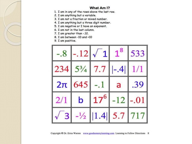 Ppt on real numbers | PPTX
