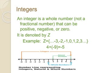 Ppt on real numbers | PPTX