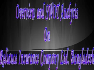Swot Analysis on Reliance Insurance Bangladesh | PPT