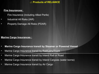 Swot Analysis on Reliance Insurance Bangladesh | PPT
