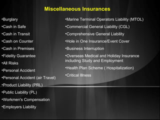 Swot Analysis on Reliance Insurance Bangladesh | PPT