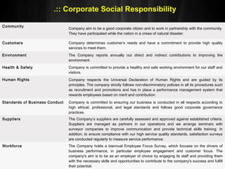 Swot Analysis on Reliance Insurance Bangladesh | PPT