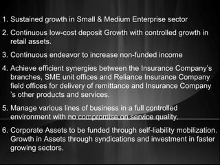 Swot Analysis on Reliance Insurance Bangladesh | PPT