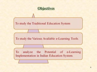 e-Learning in Indian Education System | PPT