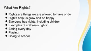 PPT OF Rights and Responsibilities of the citizen.pptx
