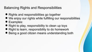 PPT OF Rights and Responsibilities of the citizen.pptx