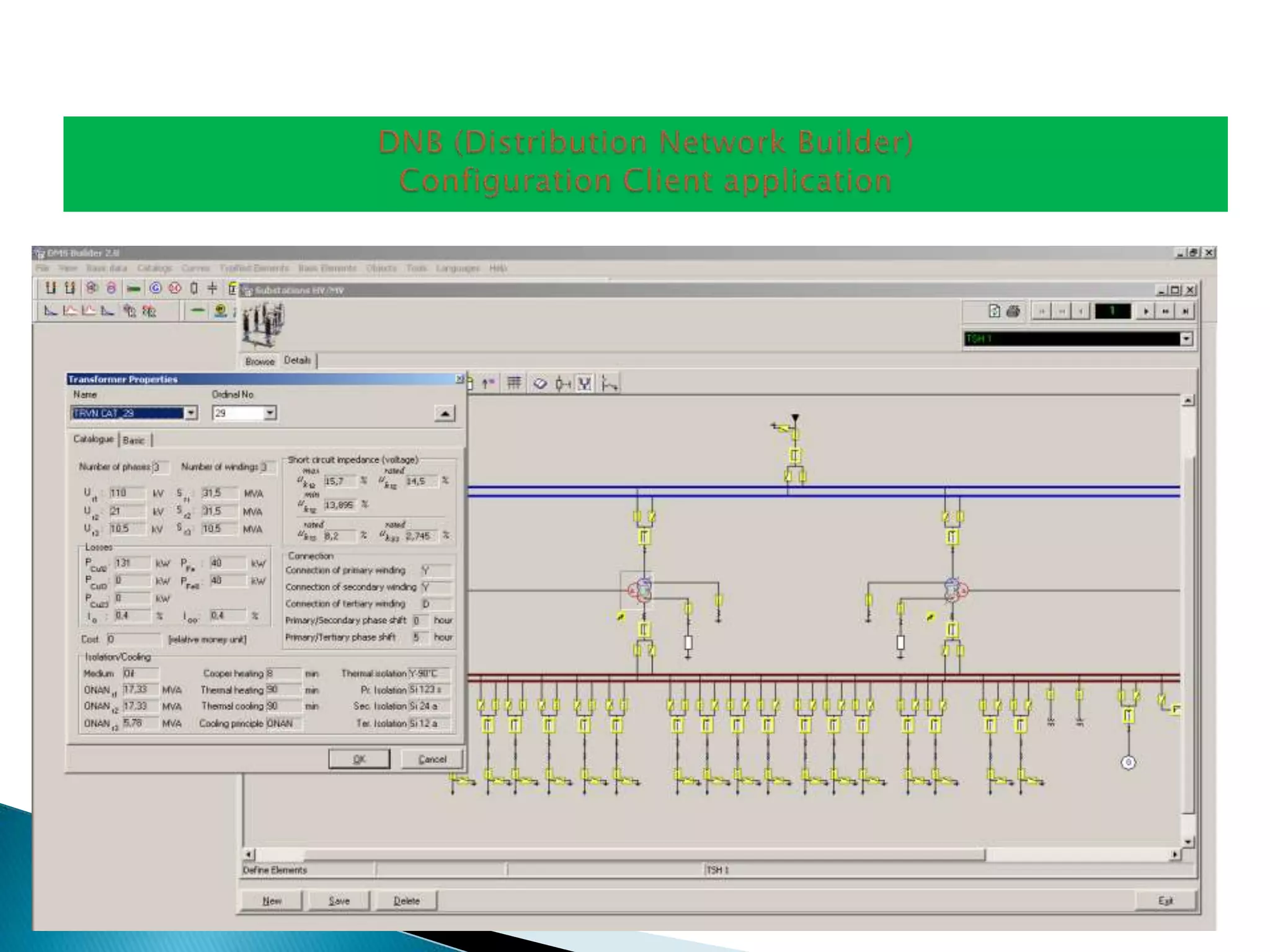 PPT of SCADA DMS by CESU PED PURI | PPTX