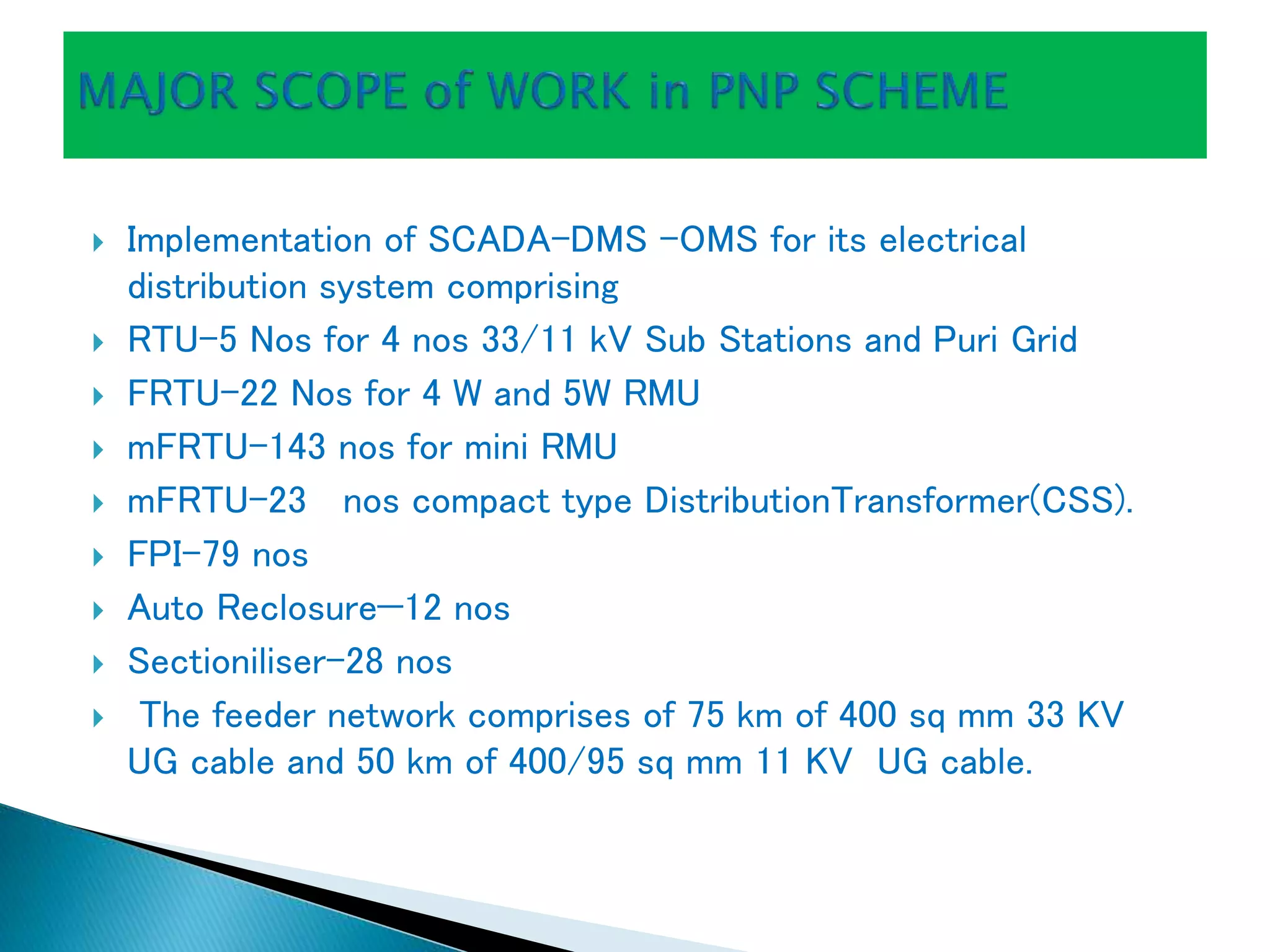 PPT of SCADA DMS by CESU PED PURI | PPTX