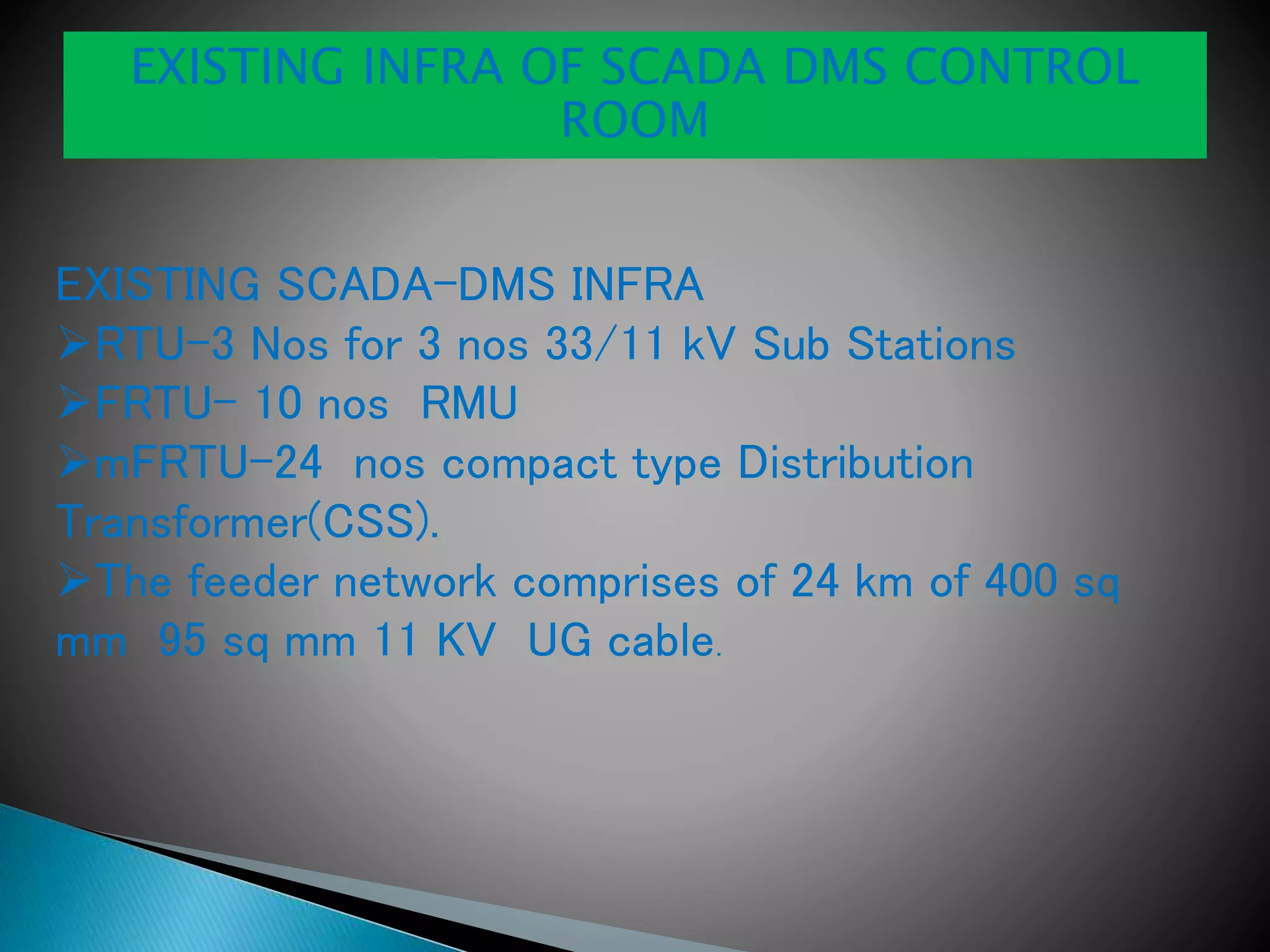 PPT of SCADA DMS by CESU PED PURI | PPTX