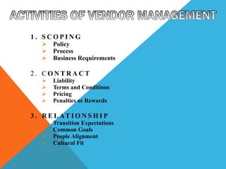 ppt of vendor management | PPTX