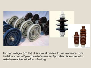 Insulators & It's Types | PPTX