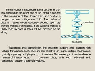 Insulators & It's Types | PPTX