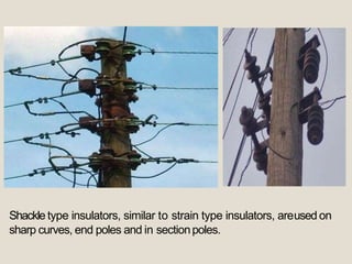 Insulators & It's Types | PPTX