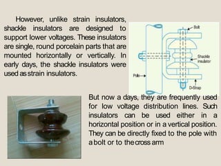 Insulators & It's Types | PPTX