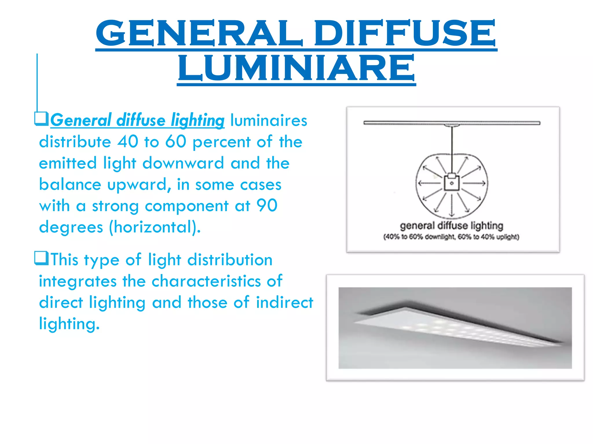 electrical luminaries and market survey | PDF