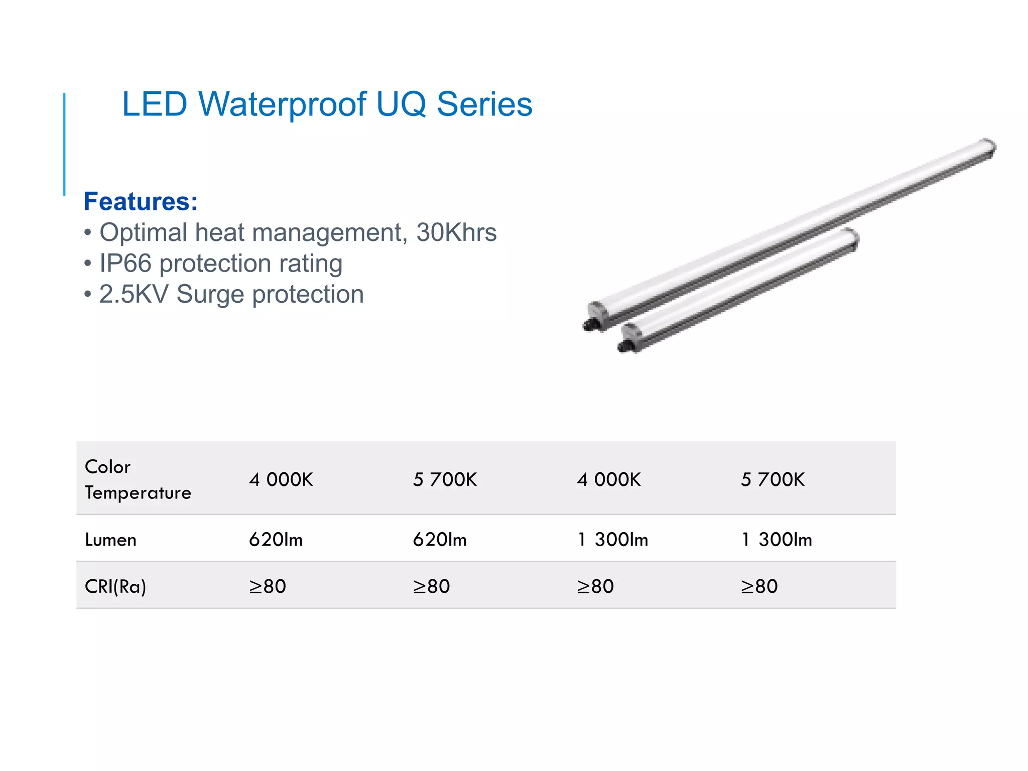 electrical luminaries and market survey | PDF