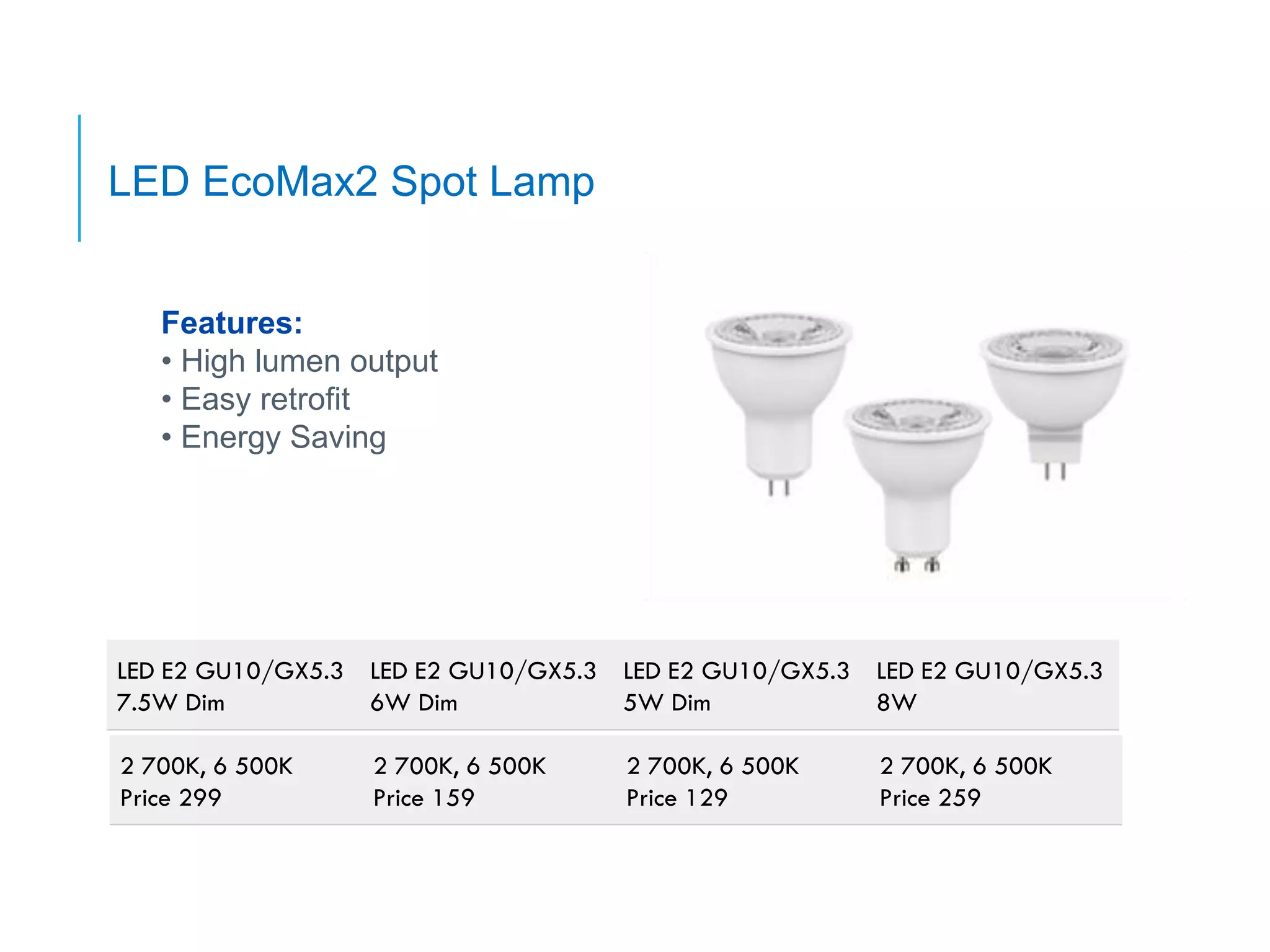 electrical luminaries and market survey | PDF