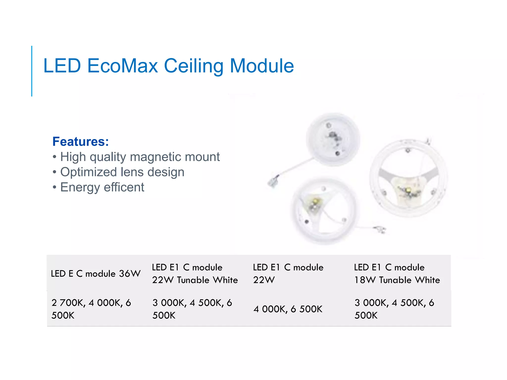 electrical luminaries and market survey | PDF