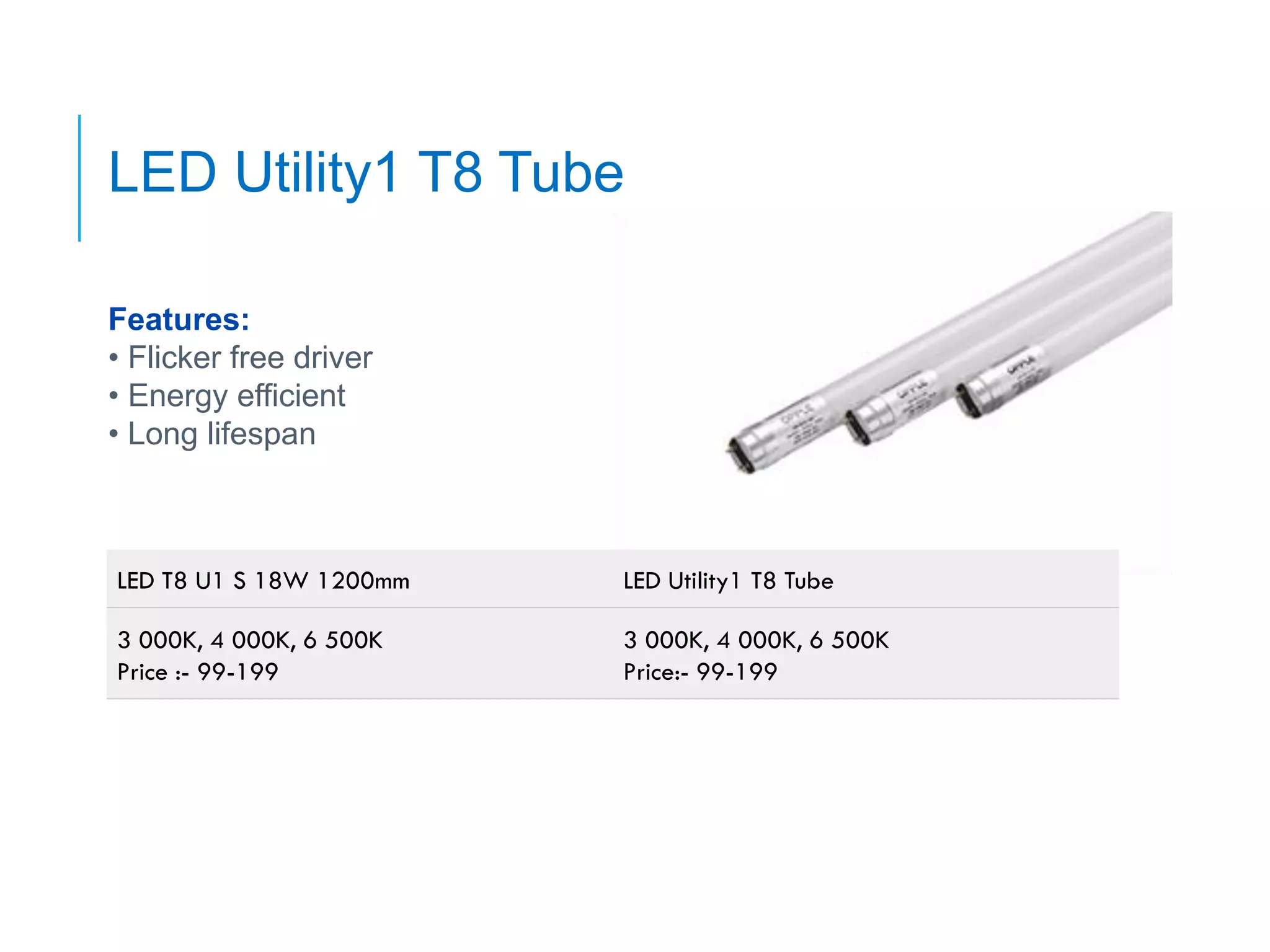 electrical luminaries and market survey | PDF
