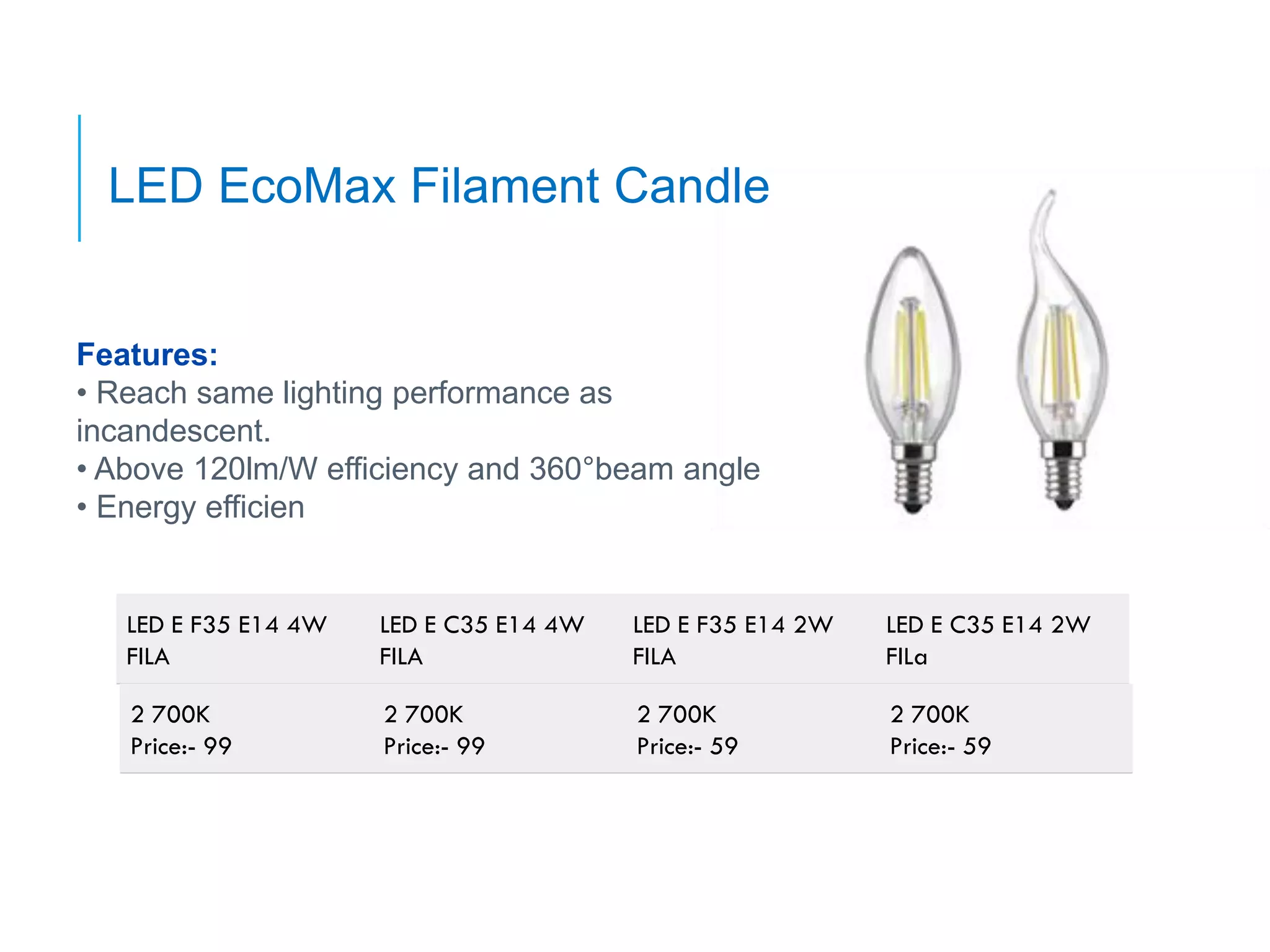 electrical luminaries and market survey | PDF
