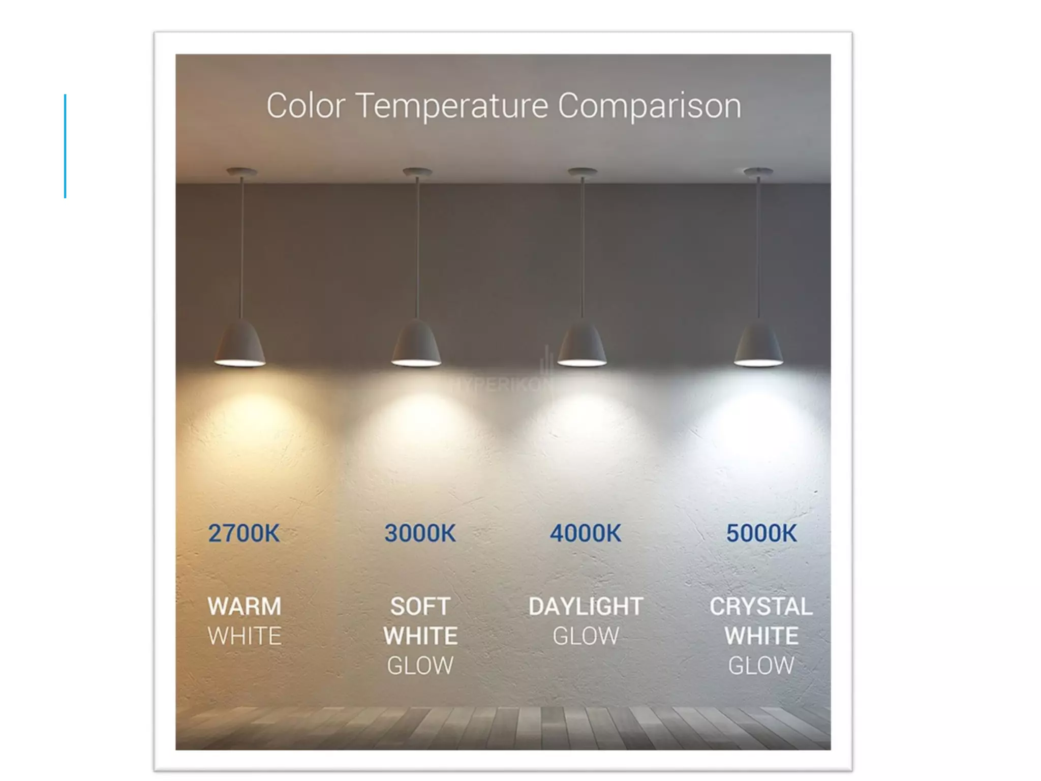 electrical luminaries and market survey | PDF